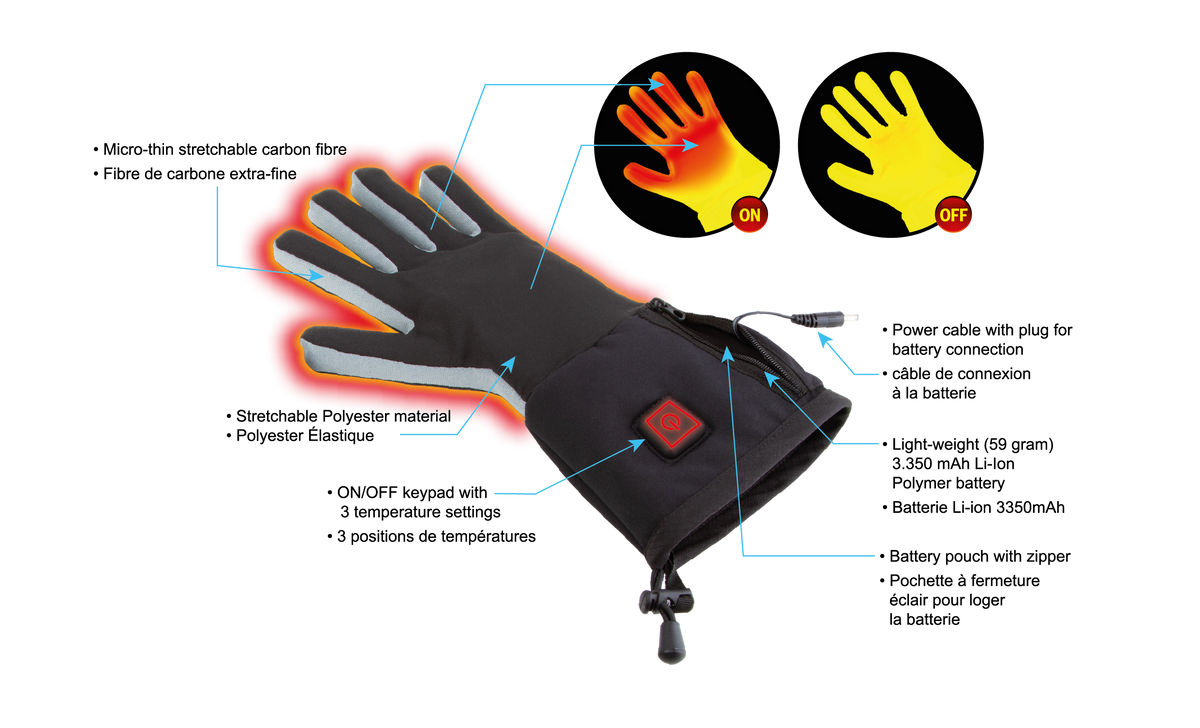 Thermo Chip Heated Glove Liners – Natures Window